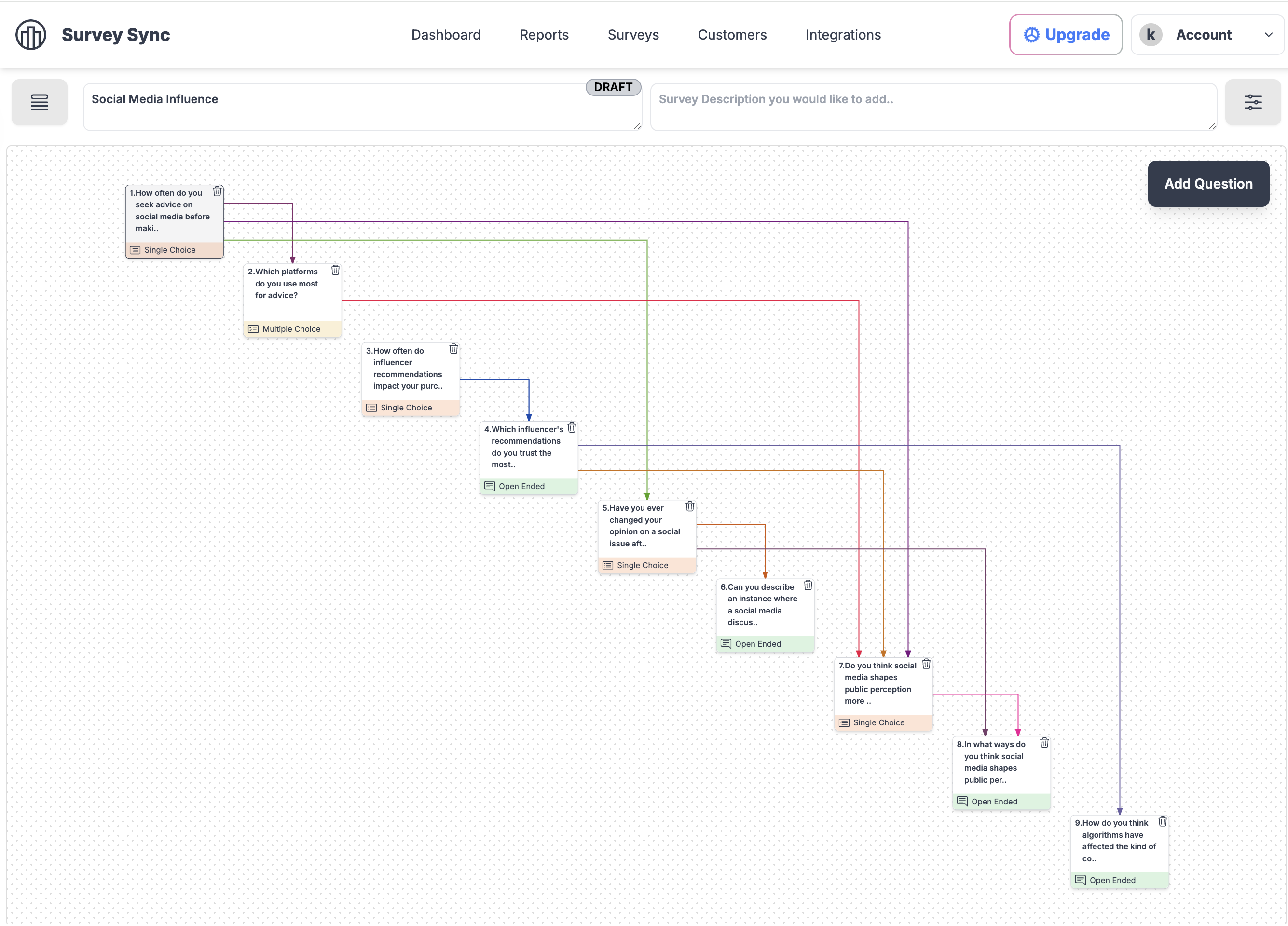 Introducing Dynamic Conditional Surveys for Better Research